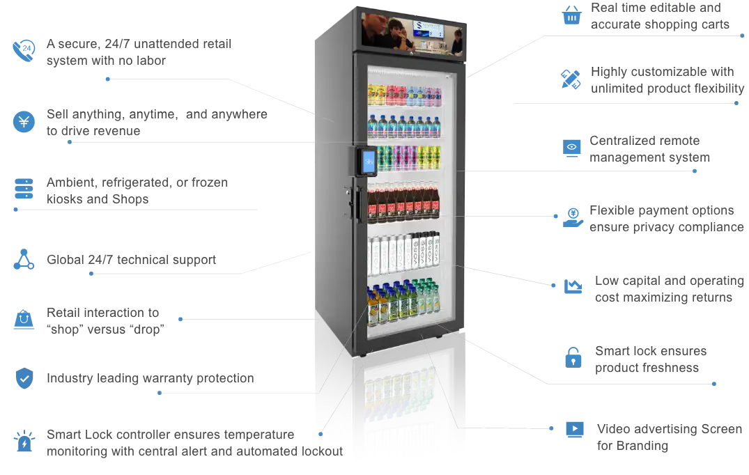 smart vending machine - vending-machines