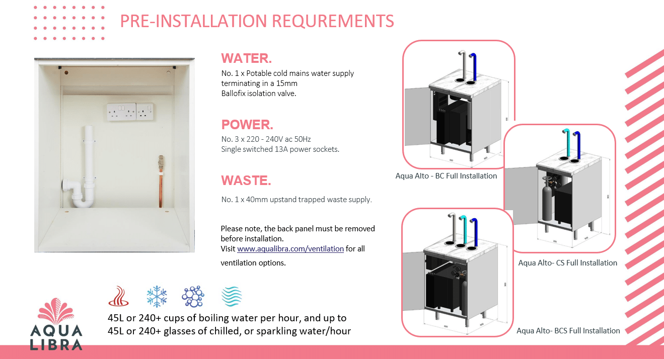 AQUA ALTO TAP - vending-machines